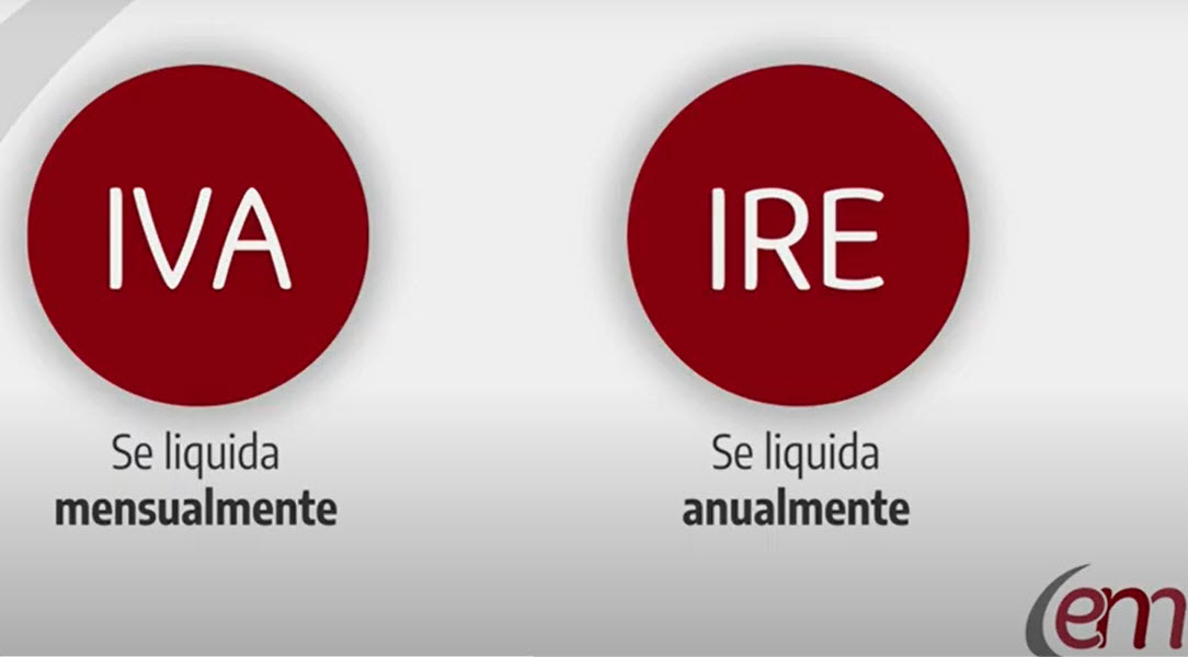 La diferencia entre IVA e IRE - Estudio Contable - Lic Elisabeth ...